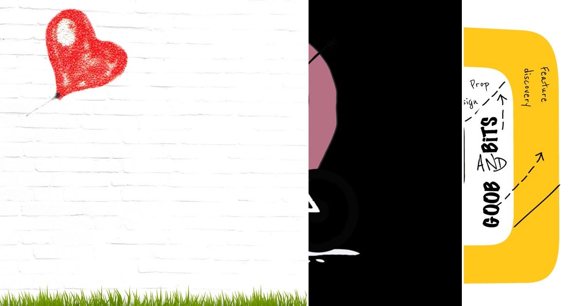 List: Discovery and delivery track | Curated by GraceUX | Medium