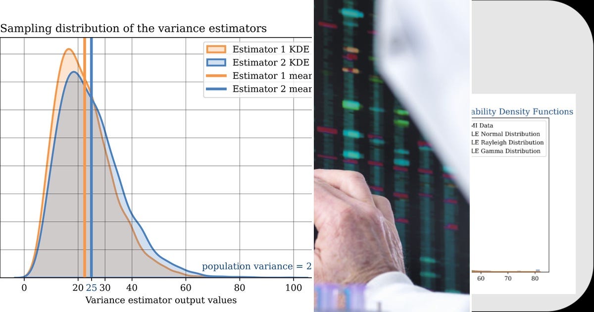List: Statistical inference and data analysis | Curated by Mahmoud ...