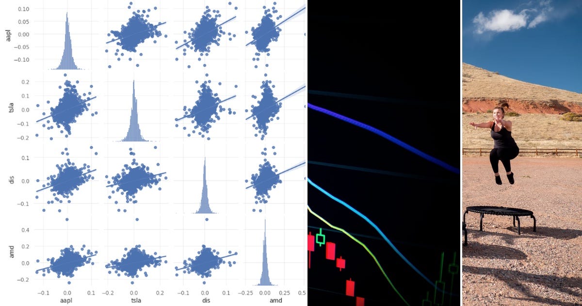 List: Quant | Curated by Carlos Ferreira | Medium