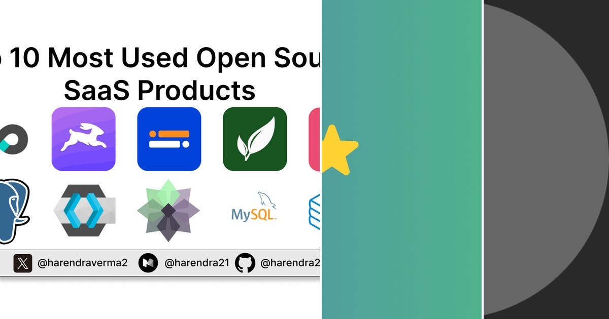 List: Awesome | Curated by Fpv | Medium