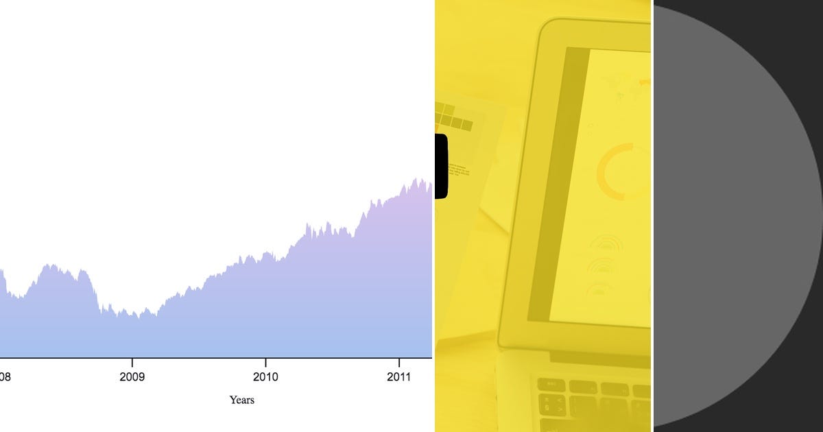 List: DataViz | Curated by Nick | Medium