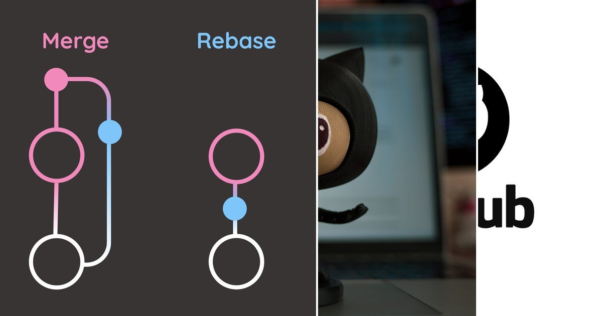 List: GIT | Curated by Sritharan | Medium