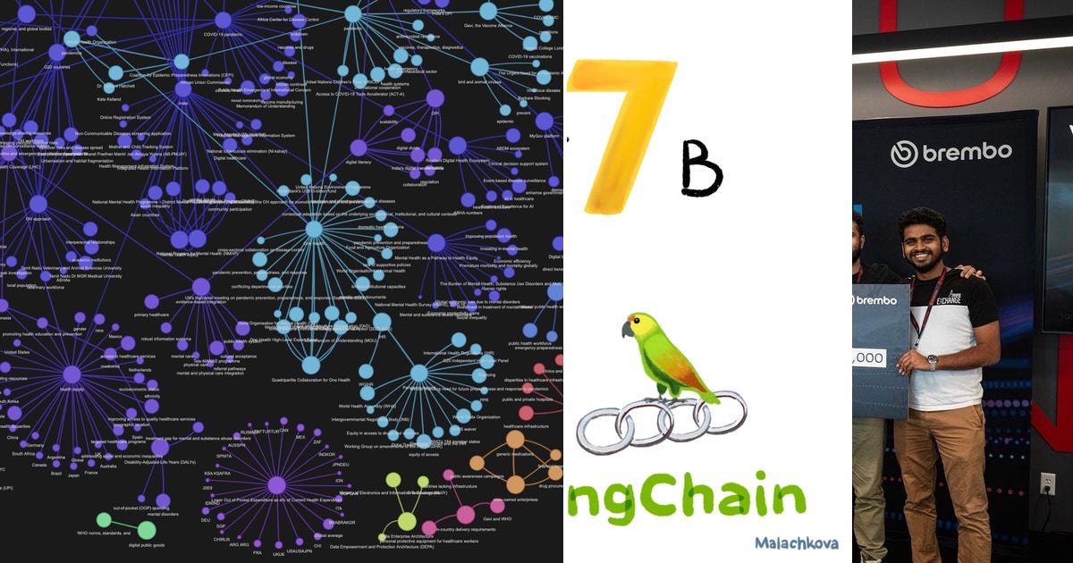 List: Mech | Curated by Stevesteel | Medium