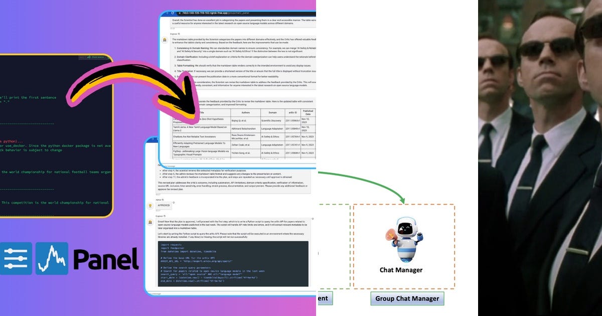 List: AutoGen | Curated by Daniel Schauer | Medium