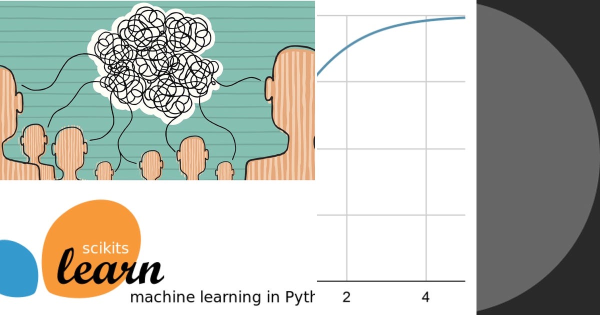 List: preprocessing_ | Curated by Stefasdim | Medium