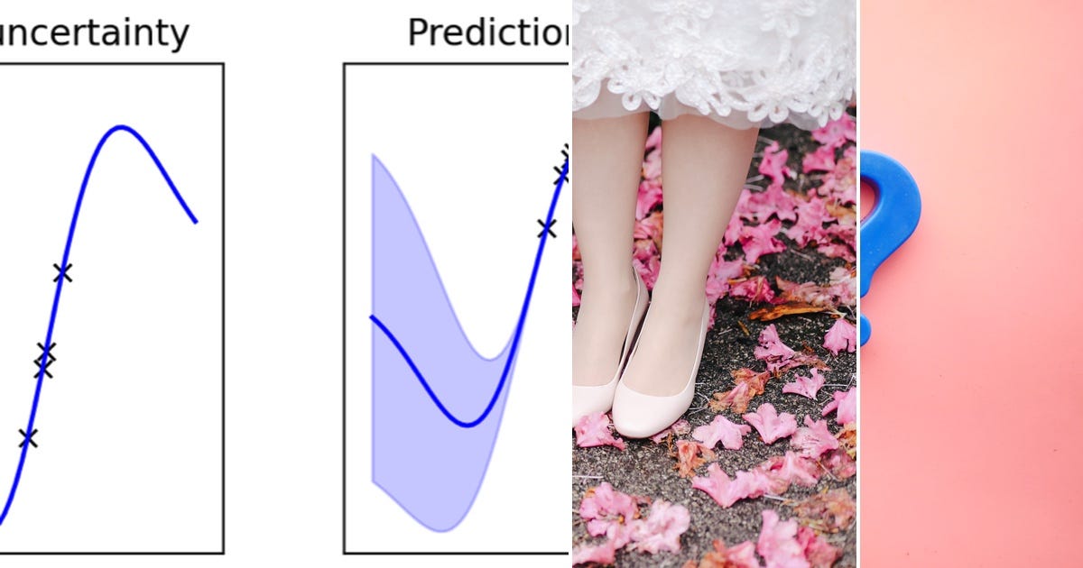 List Bayesian Statistics Curated By Sigbjørn Fjelland Medium 