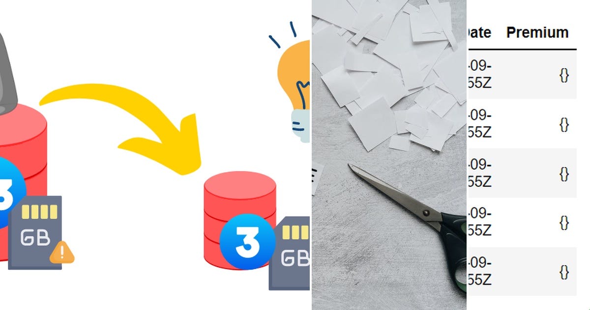 List: Python basics | Curated by Philip Butler | Medium