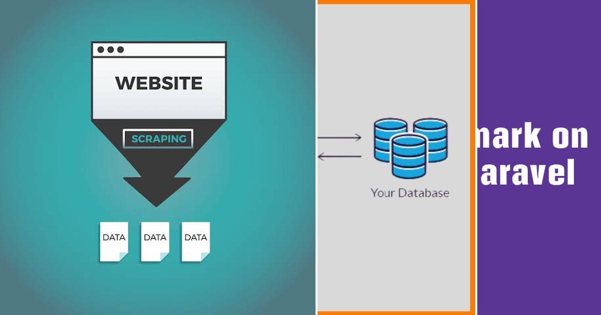 List: Laravel | Curated by Baghdadi Majid | Medium
