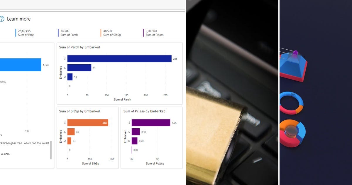 List: Projects | Curated by Manoj Bharath | Medium