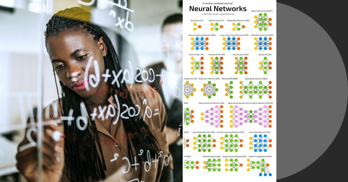 List Cheat Sheets Curated By Zafeer Molai Medium