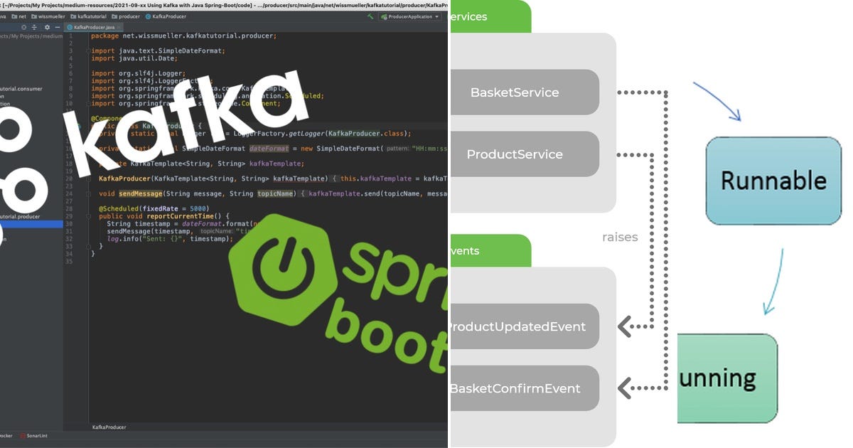 List: Spring Boot | Curated by Arnaud Grausem | Medium