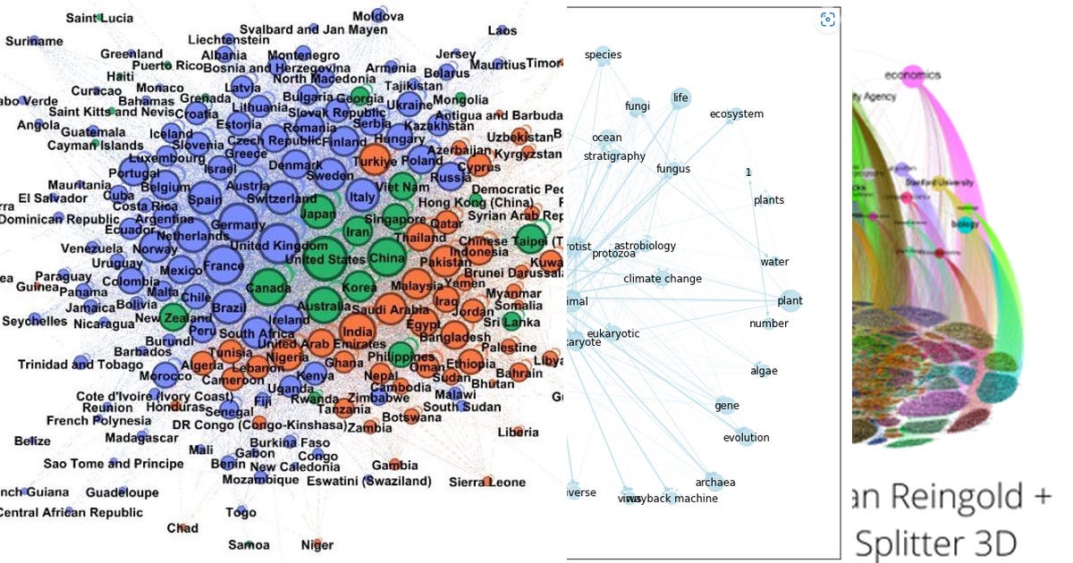 List: networkx | Curated by machalla | Medium