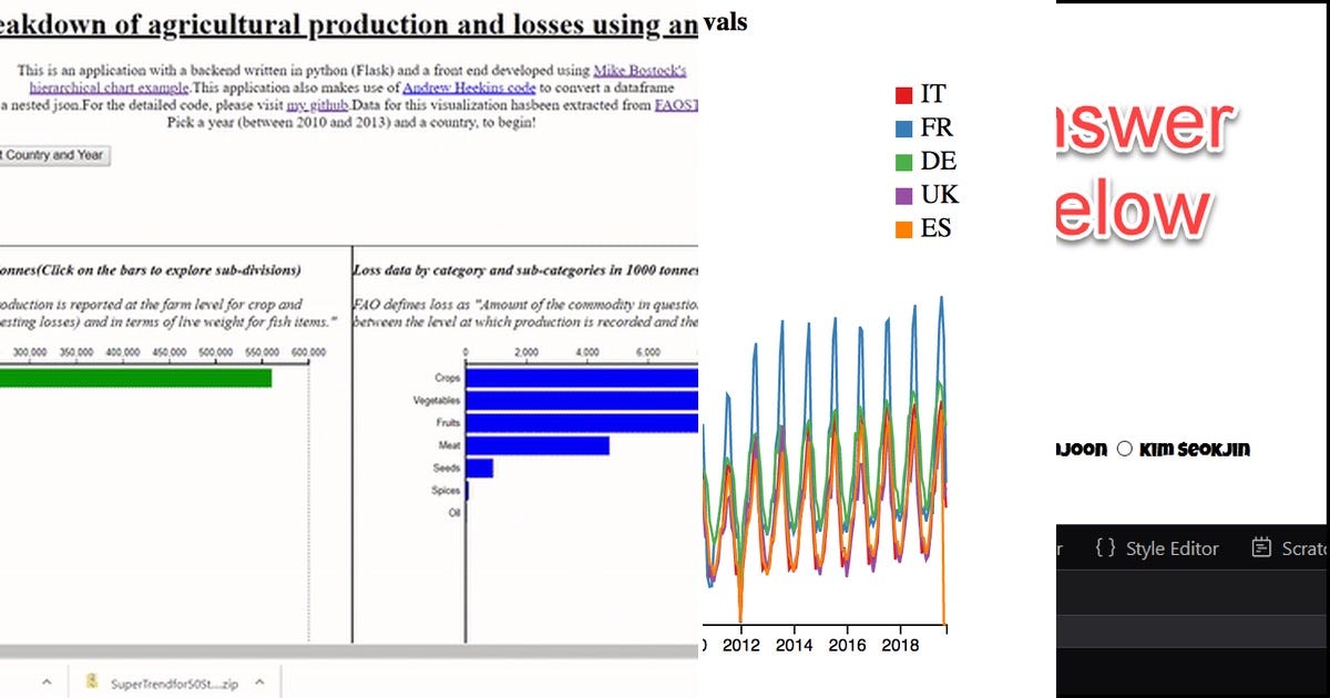 List: Cs ia | Curated by Amitsdatasci | Medium