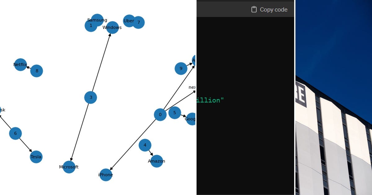 List: Named Entity Recognition | Curated by Roberto | Medium