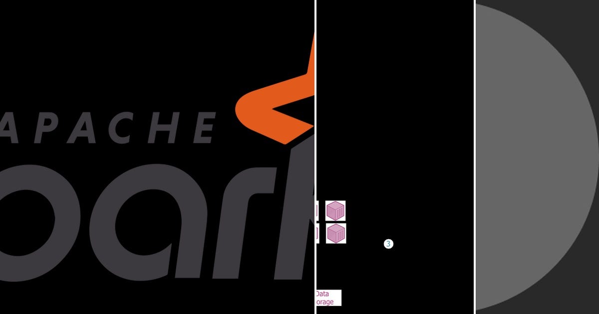 List: Parallel Computing | Curated by Ketul Polara | Medium