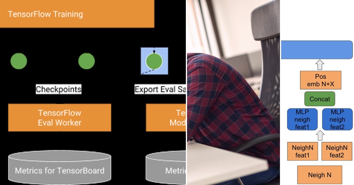 List: Patrick Jonas | Curated by Patrick Jonas | Medium