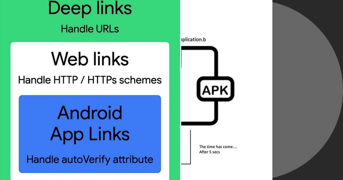 List: Android | Curated by 0xObito | Medium