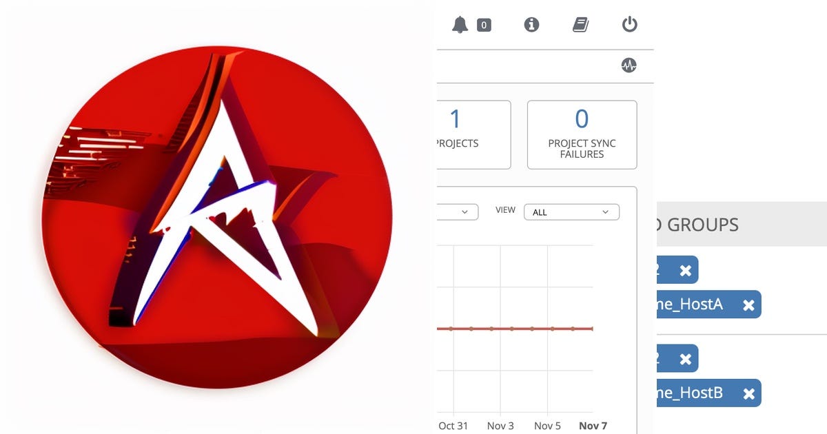 List: Awx | Curated by Magoderi | Medium