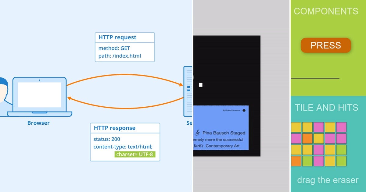 List: HTML5 | Curated by David Bates | Medium