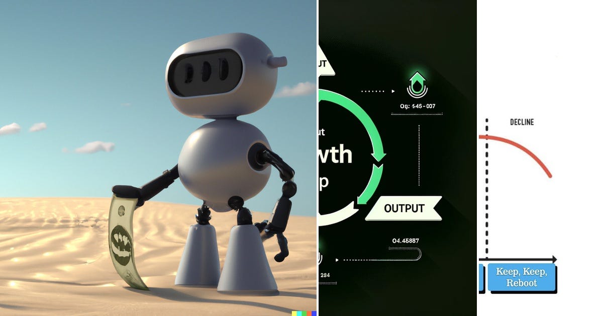 List: Saas Entrepreneur | Curated by Joseph Odeyemi | Medium