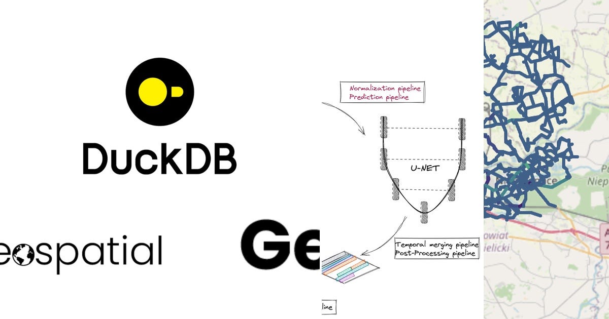 List: Geo | Curated by Samuel Foucher | Medium