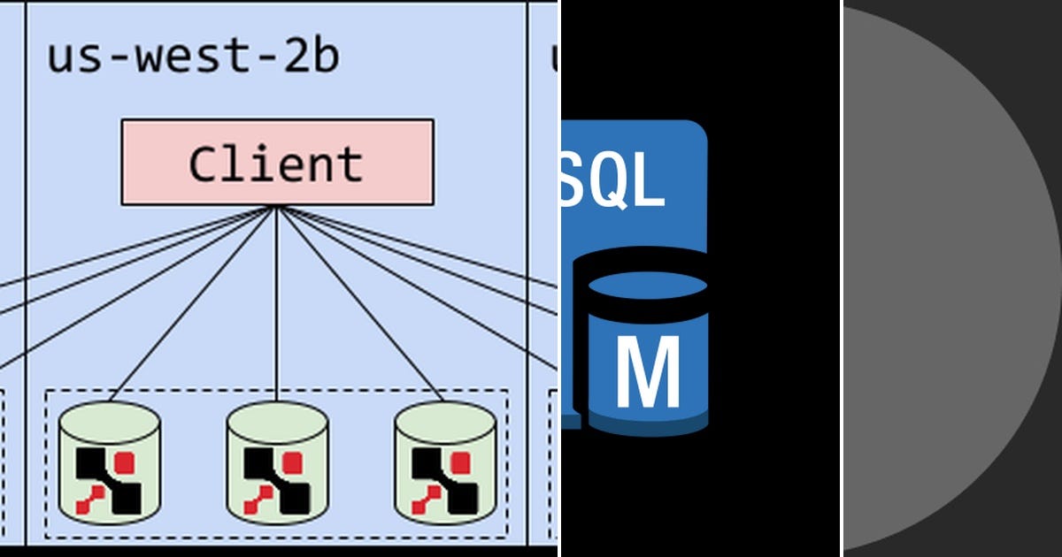 List: Database | Curated by Mark Woo | Medium