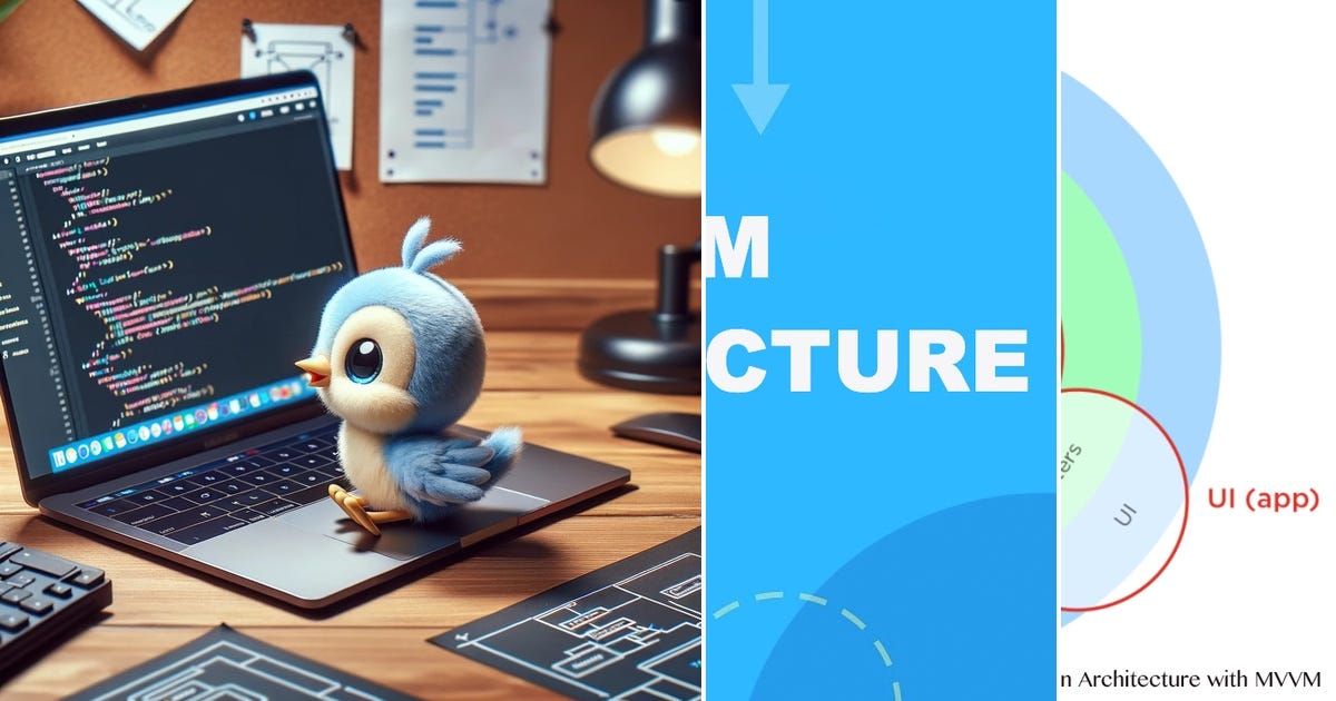 List: mvvm | Curated by Ebramshereen | Medium