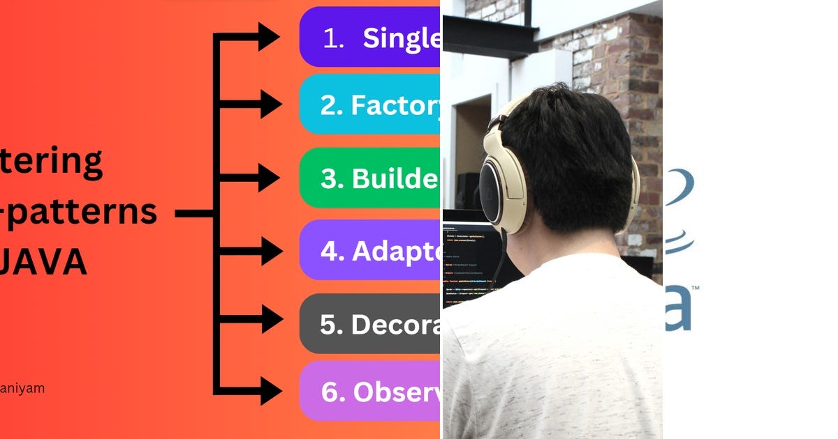 List: Java | Curated by Harinivas | Medium
