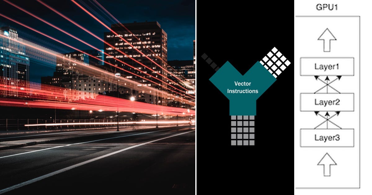 List: PARALLEL COMPUTING | Curated by Mike Puzitsky | Medium