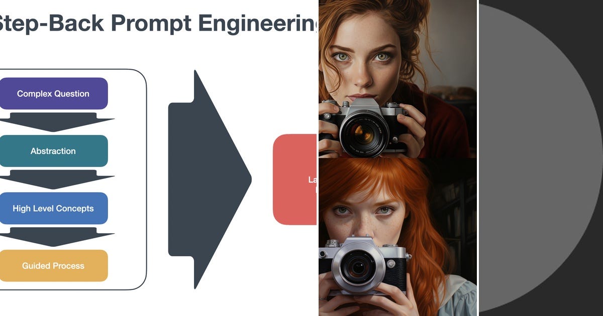 List: Tips | Curated by Vladimir Kazankov | Medium