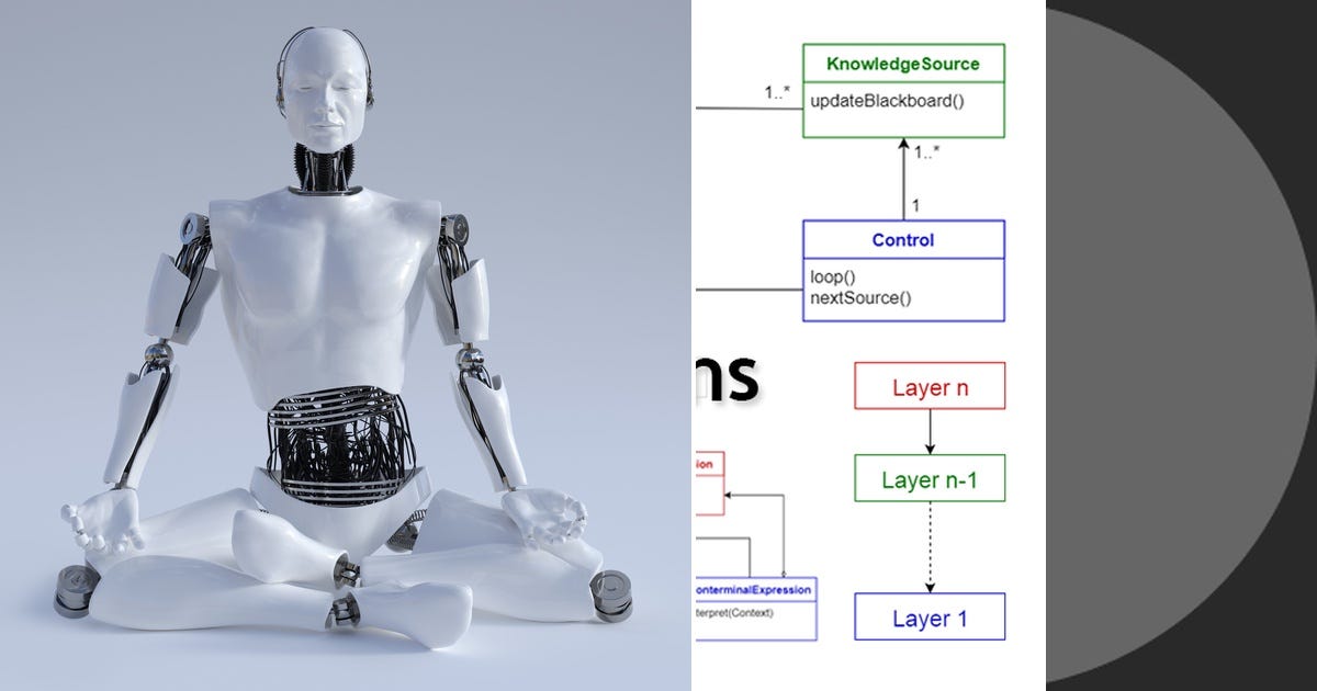 List: Software engineering | Curated by IBRAHIM RIFAT | Medium