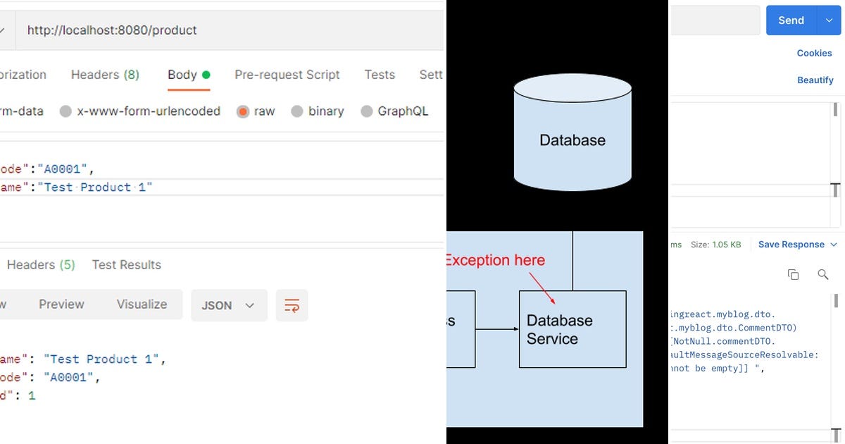 List: exceptionhandling | Curated by Elvin Mustafayev | Medium