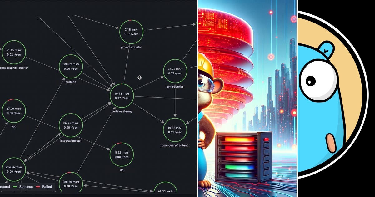 List: Go | Curated by Stephan Du Toit | Medium