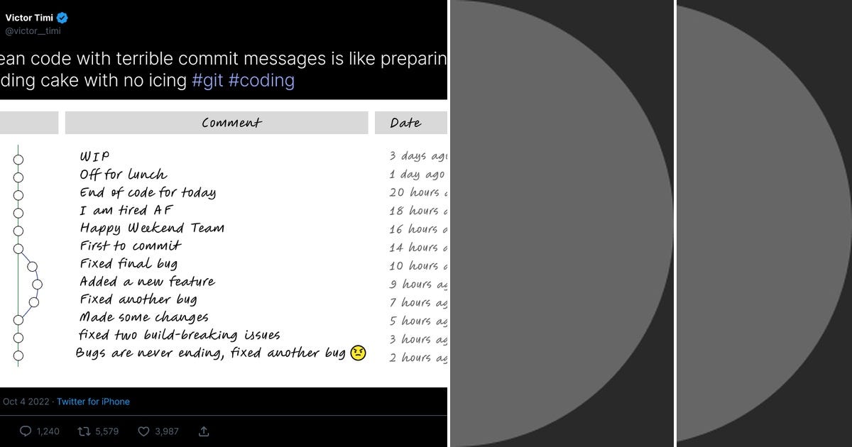 List: Good practice | Curated by Bastien Waeber | Medium