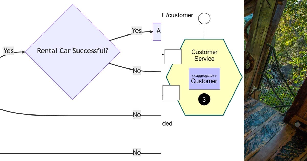 List: Workflow engines | Curated by Eric Njoroge | Medium