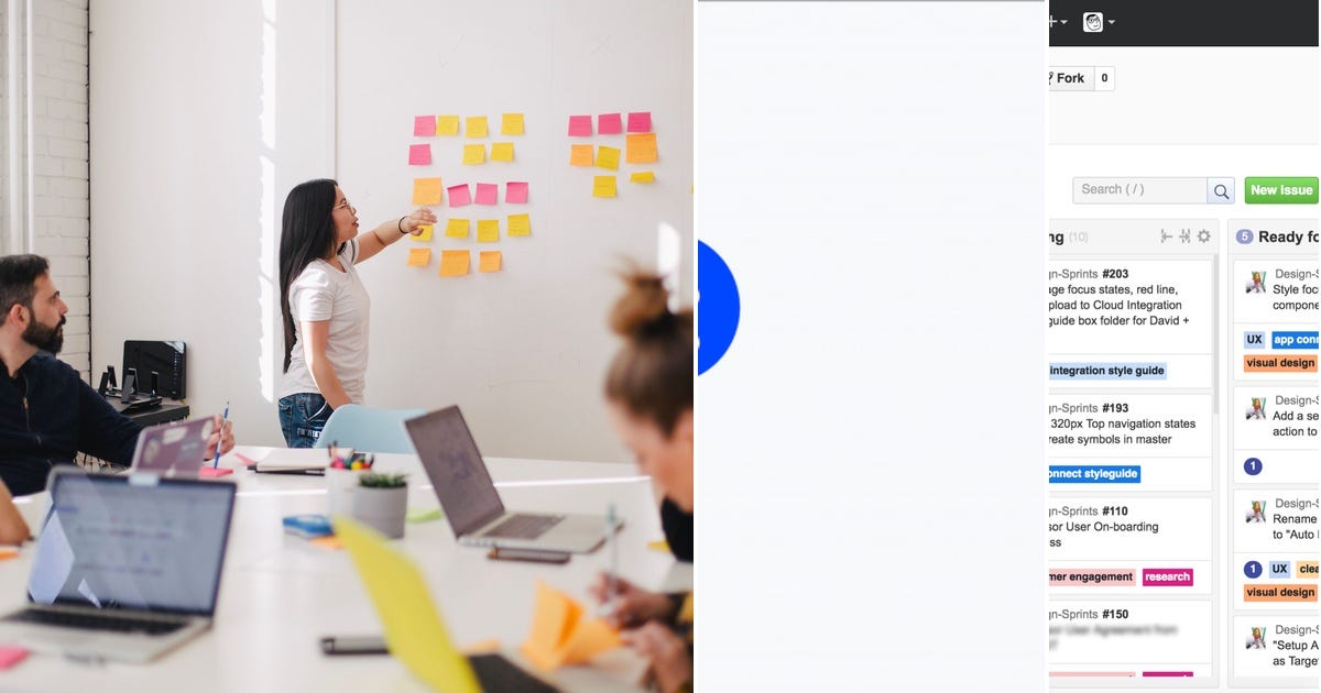 List: Management | Curated by Shani Nur | Medium