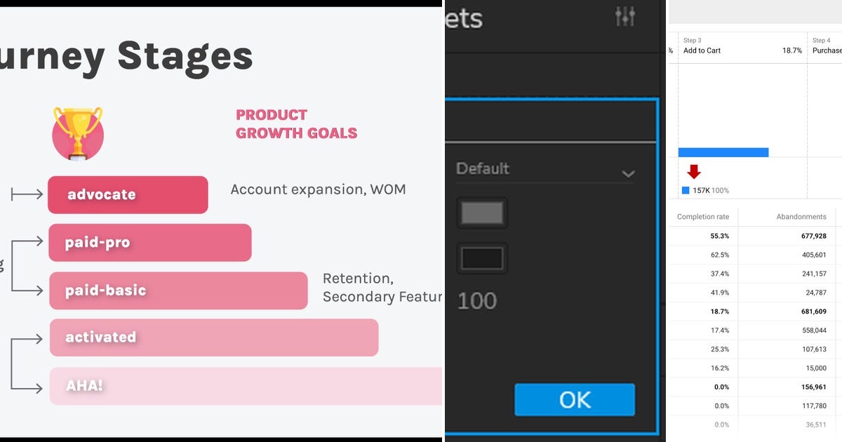 List: SaaS | Curated by yoshitha krishna | Medium
