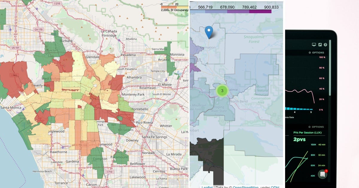 List: Plotting and VIZ | Curated by Shenbaram | Medium