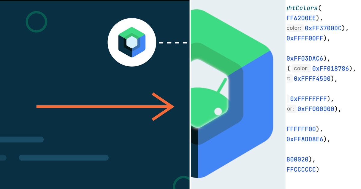 List: Composs | Curated by Libin Mathew | Medium