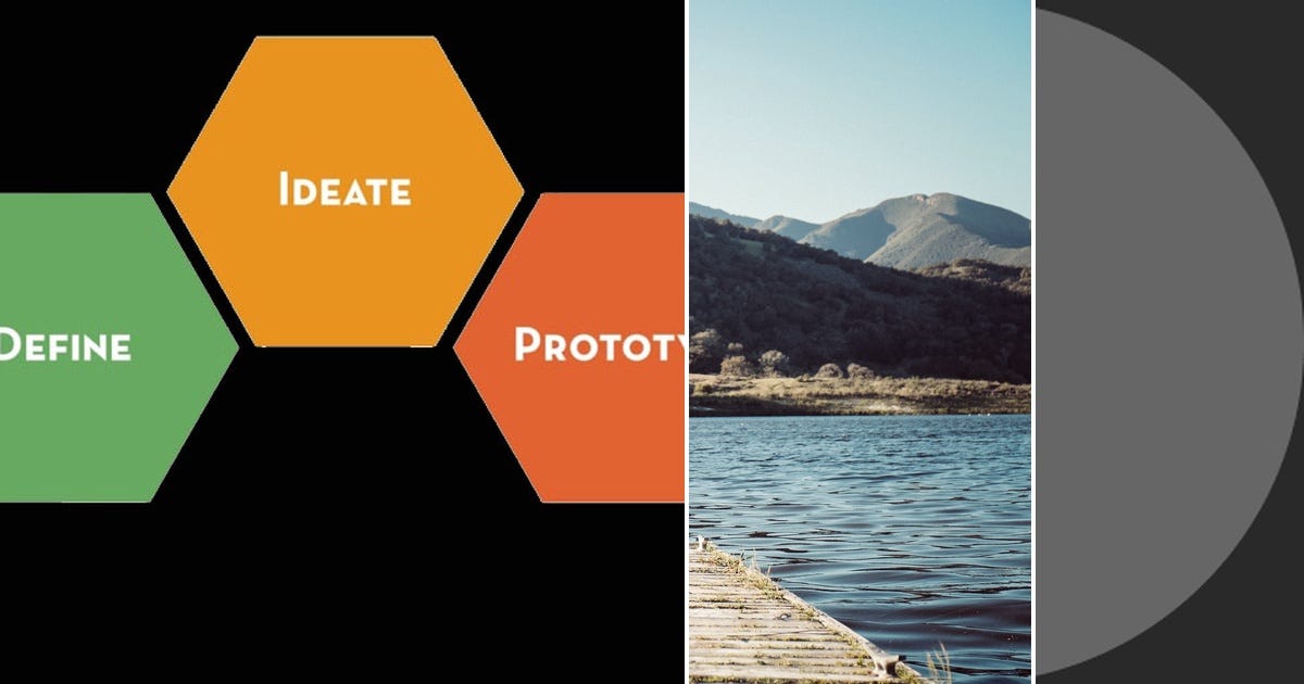 List: Self-Help/Goals/Life Progression | Curated by Tina | Medium