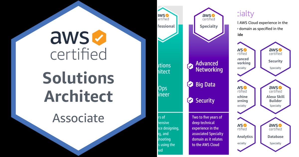 List: AWS Certification | Curated by Andy Seed | Medium