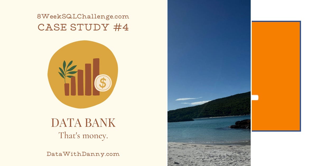 List: SQL | Curated by Dhashaanan | Medium