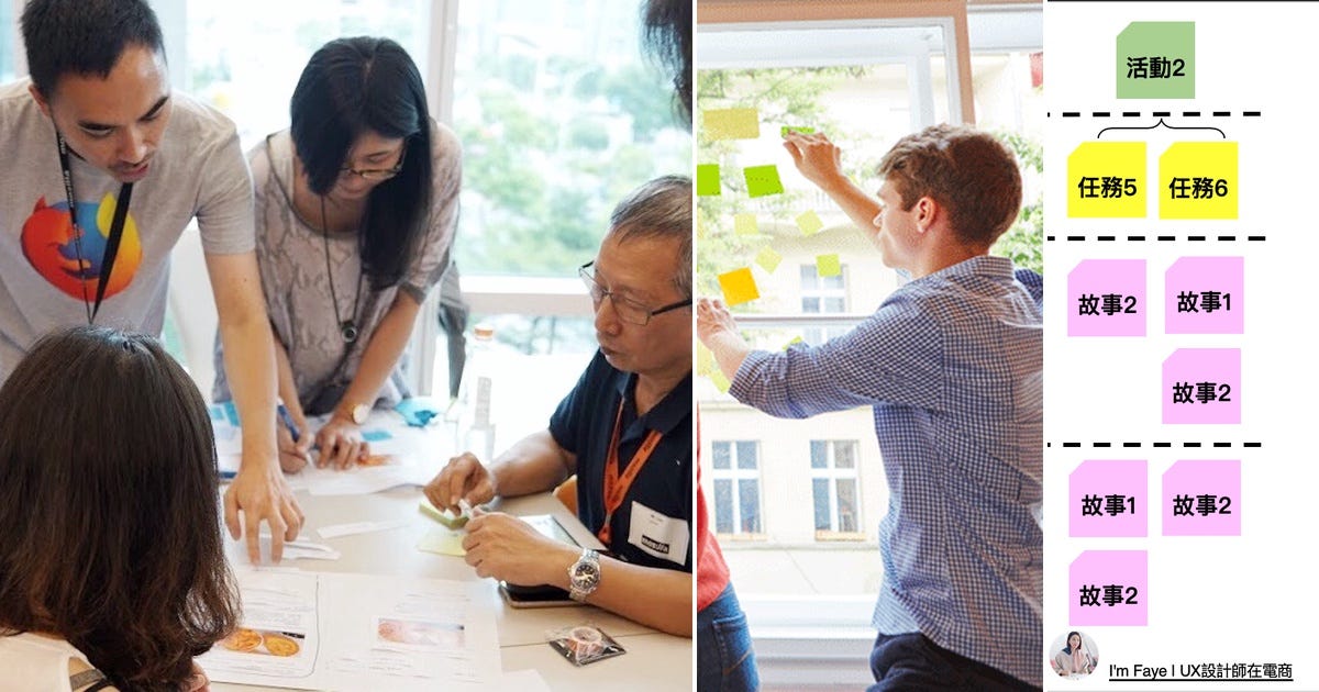 List: workshop | Curated by yuyan huang | Medium