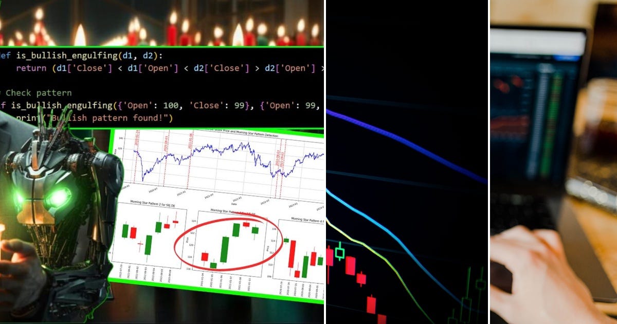 List: Candlestick patterns | Curated by Riaan Lourens | Medium