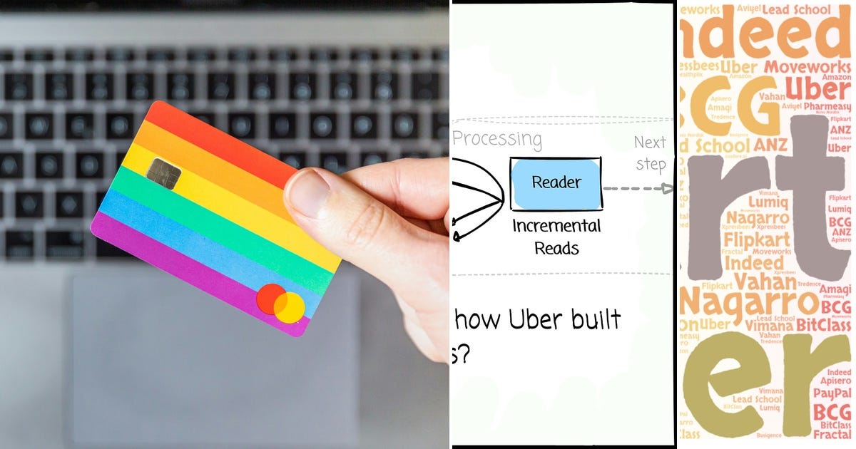List: Data engineering | Curated by The Blogger | Medium