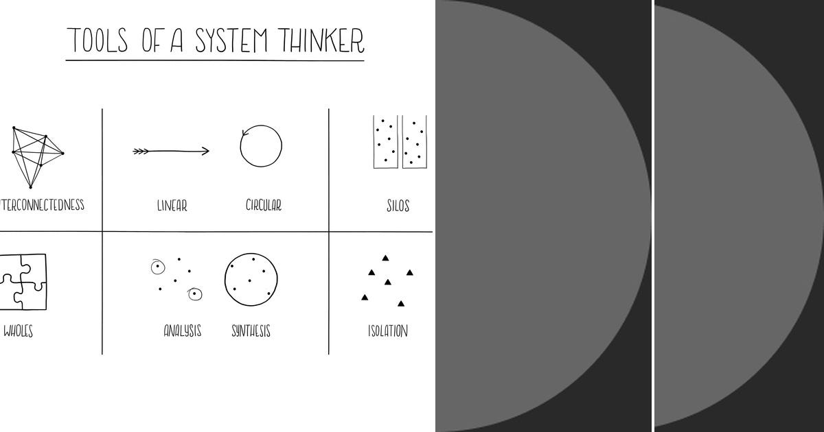 List: Thought Structure | Curated by Web3Santana | Medium