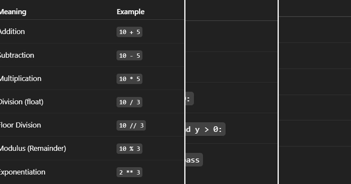 List: Python Foundation for Data Engineering | Curated by THE BRICK LEARNING | Medium