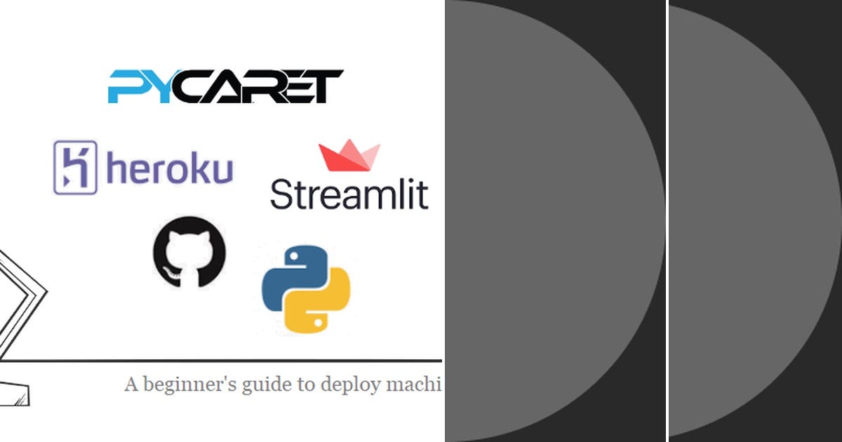 List: Pycaret | Curated by Leif Georg | Medium