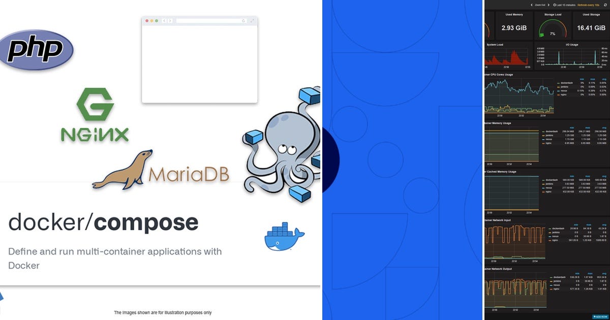 List: ITDevOps | Curated by Onofre Souza | Medium