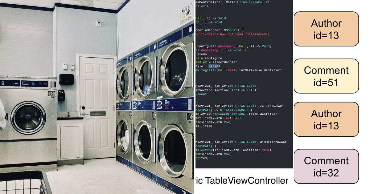 List: Mobile | Curated by Shceng | Medium